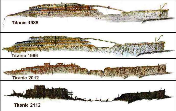 Titanic, from iceberg to bacteria