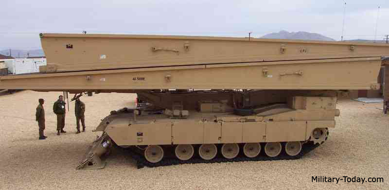 Dunia Militer Etc: M104 Wolverine - Kendaraan Zeni Militer USA