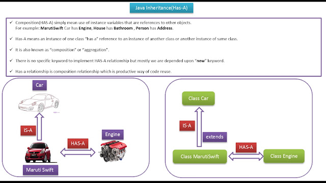 Java Ee August 2015