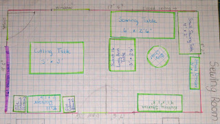 Fitting It All In - Sewing Room Plans - Sylvia's Stitches
