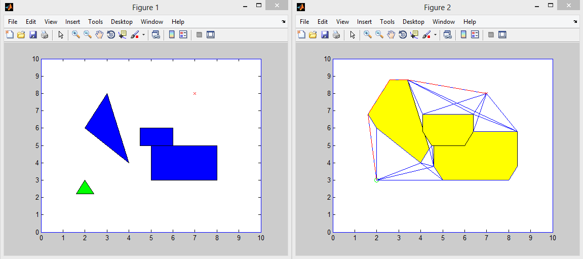 CENG786 Robot Motion Control and Planning Assignment #3 - Visibility ...