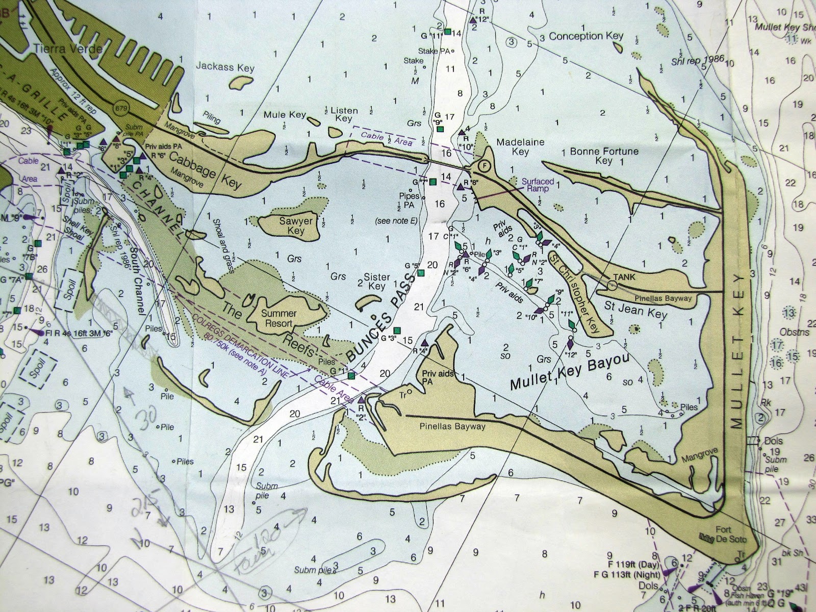 Sailing HideAway Com-Pac 23: Mullet Key Bayou Cruise The Long Story