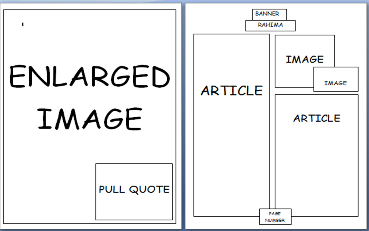 AS Media Foundation Portfolio: Layout plan of my magazine's article page