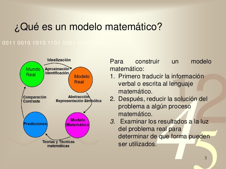 Modelos matemáticos