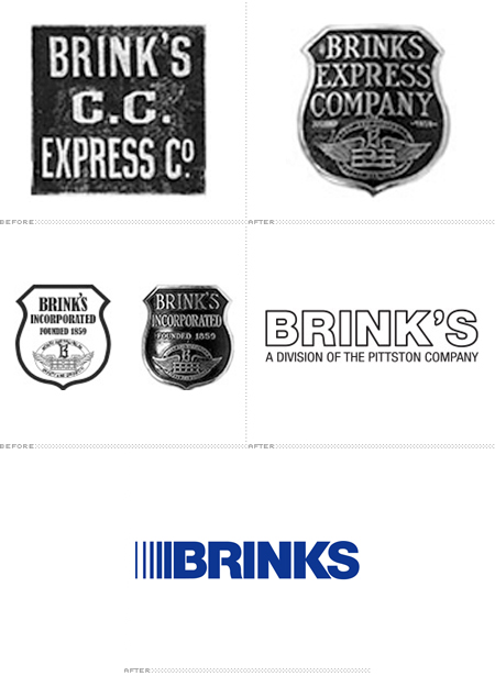 Mundo Das Marcas: BRINKS