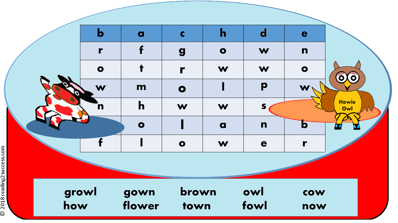 Reading2success: Ow as in Brown Cow and Howie Owl