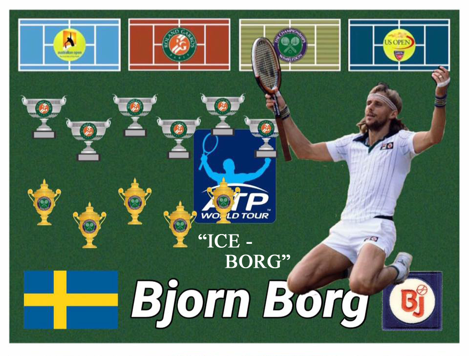 TIMELESS TENNIS: Tennis Flashback of the Day: Bjorn Borg - Sweden's Ice ...
