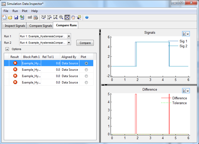 Simulink Compare Simulink Data