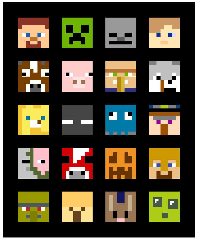 Minecraft Character Faces