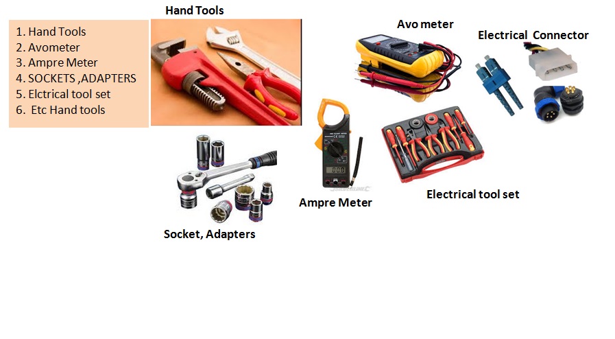 Alat ,Perlengkapan, Tools dan Equipments, untuk Pabrik atau Industri ...