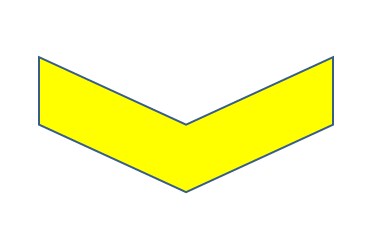 Singkatan SERDA, Istilah Pangkat Dalam TNI - druwo