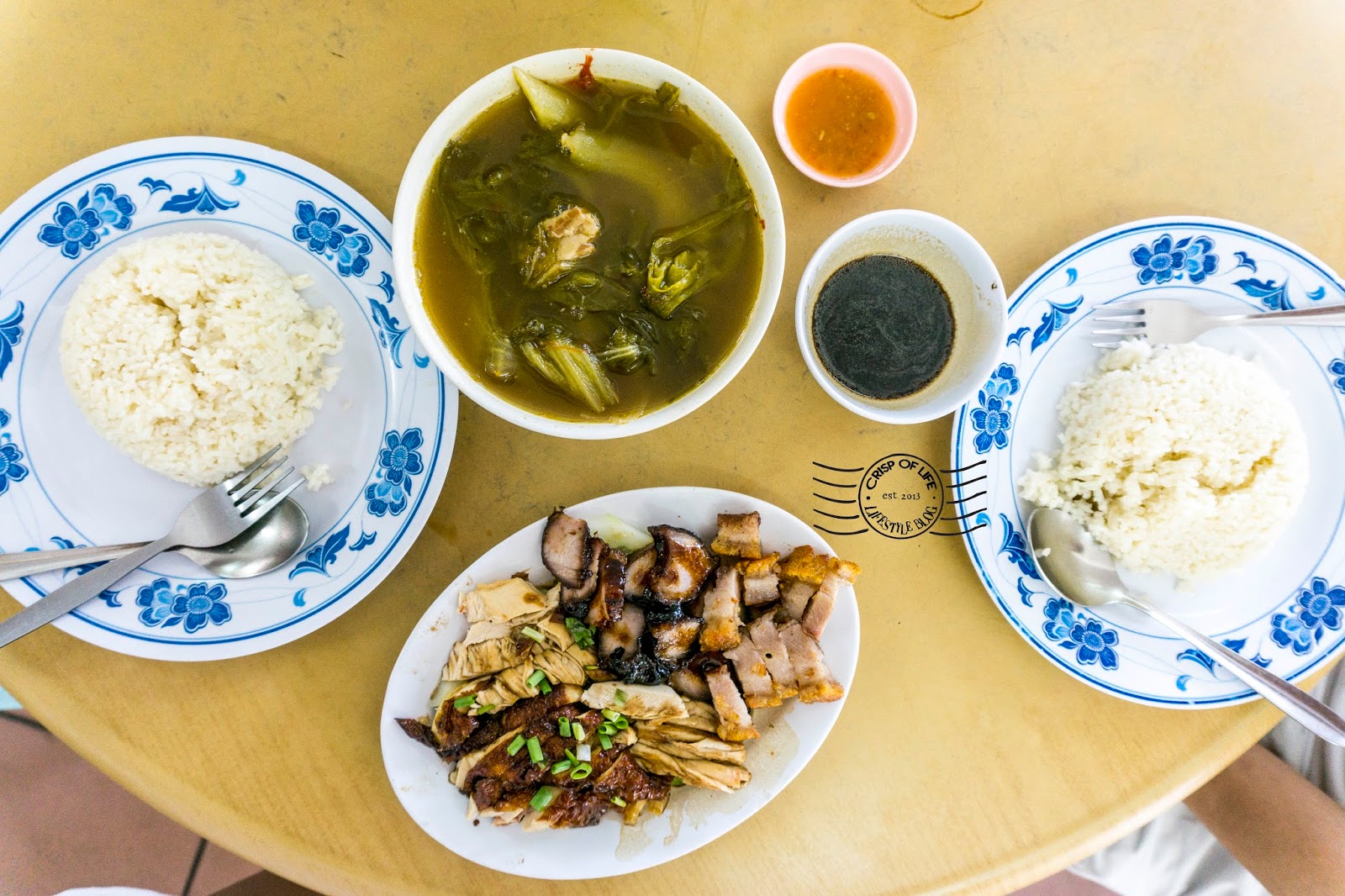 Hainanese Chicken Rice @ Peng Yan Coffee Shop, Jelutong, Penang - Crisp ...