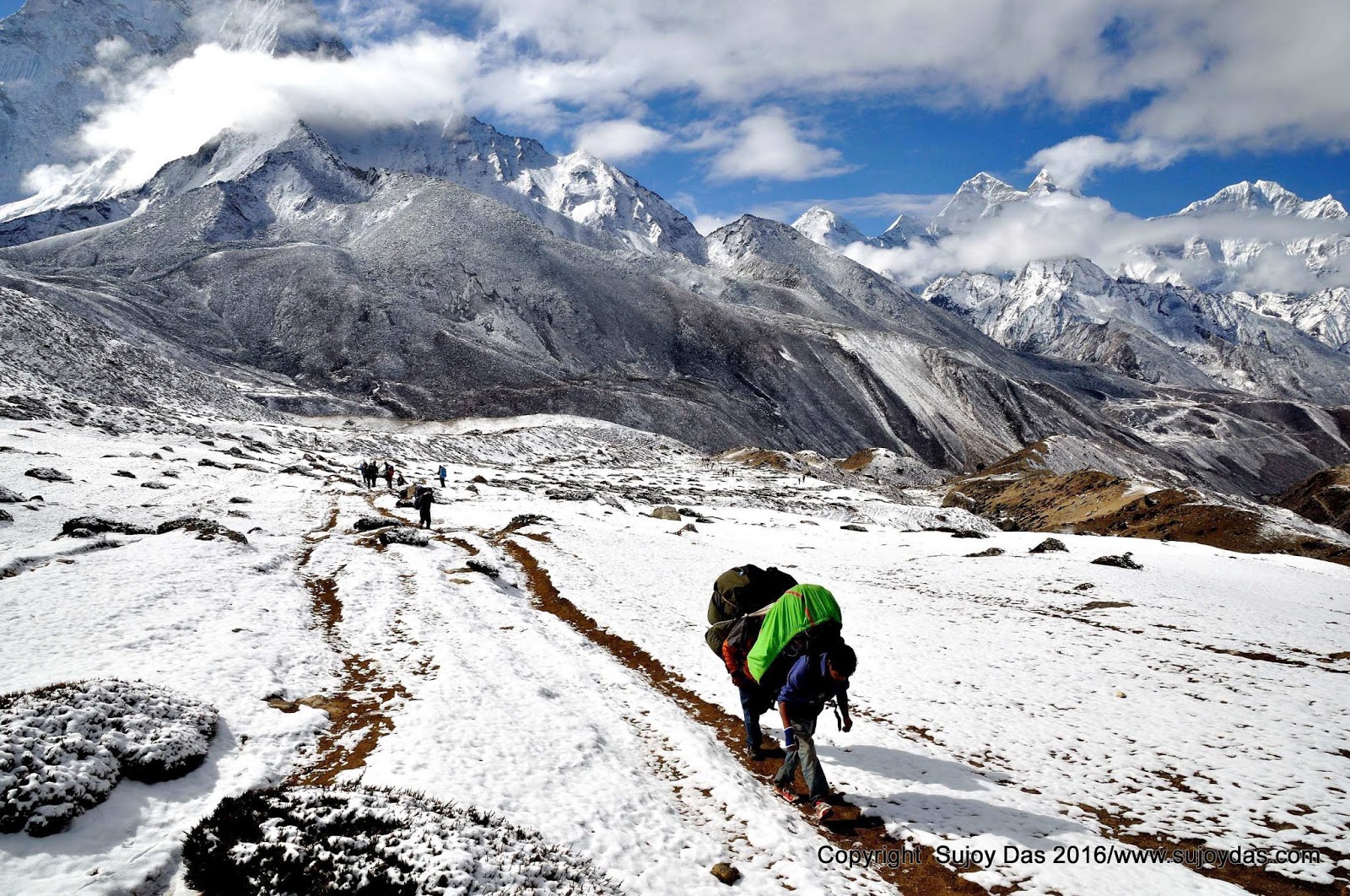Trekking and Photography in the Himalaya: Himalayas: Weather