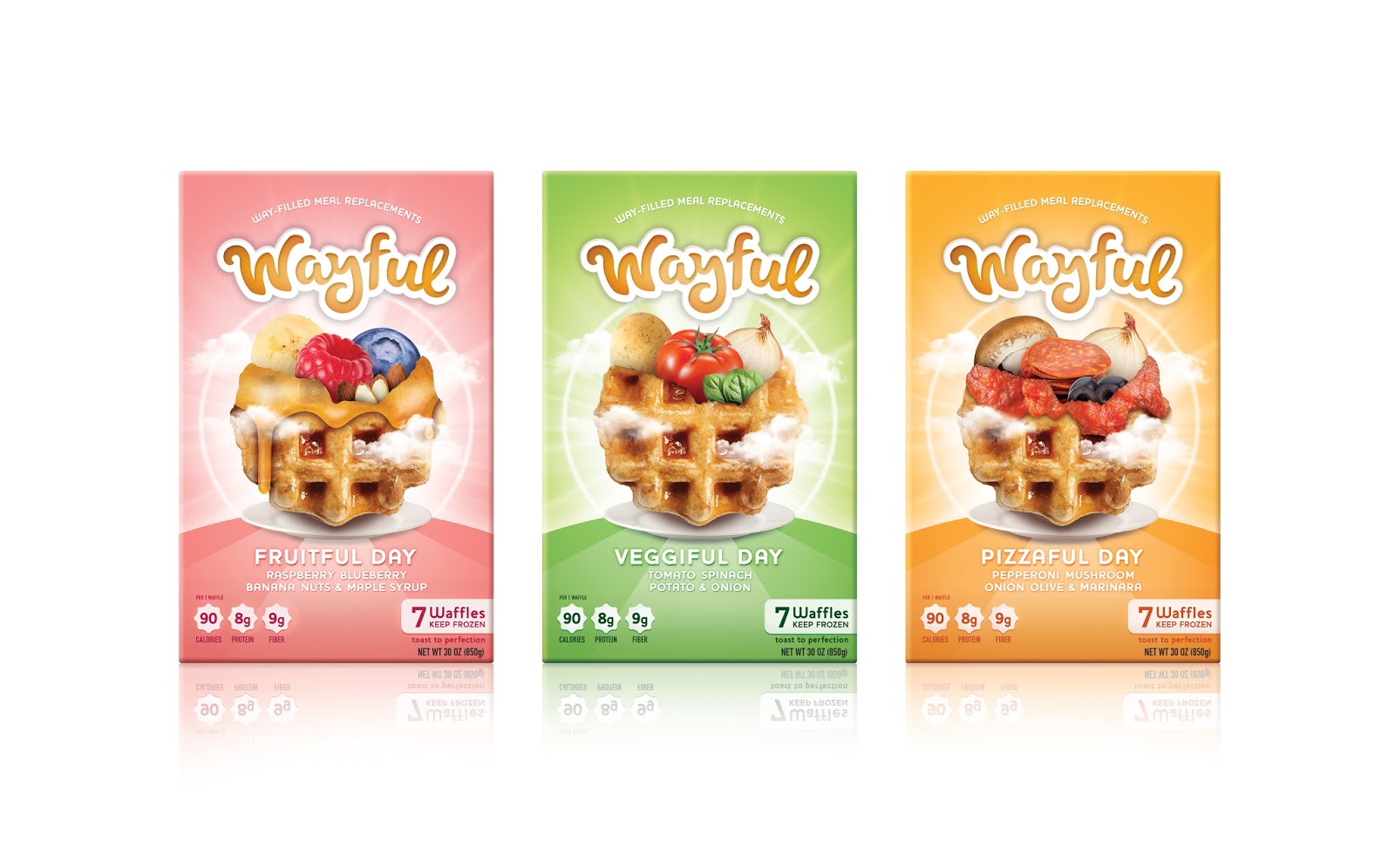 Wayful Waffles (Student Project) – Packaging Of The World