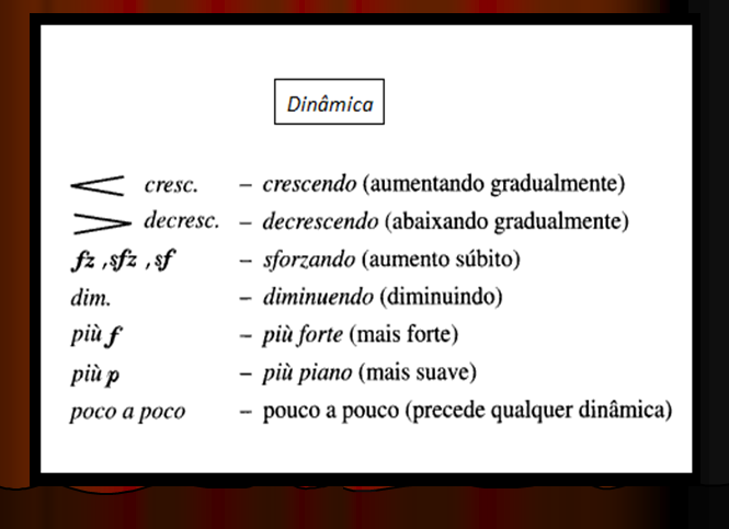 Aprendendo Música.com: 16- Partes e símbolos da partitura.