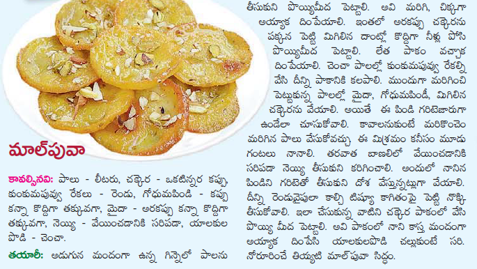 Healthy Food Recipes: mall puva recipe in telugu