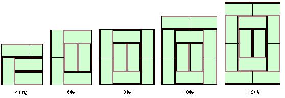 Japan's "Unique": Tatami Mat: Japanese Style Floor Mat