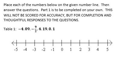 Restructuring Algebra: Number Line Task