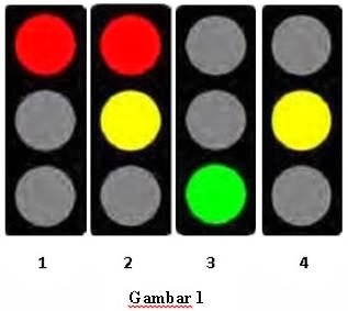 TEKNIK-ANTARMUKA: LAMPU LALU LINTAS (TRAFFIC LIGHT)