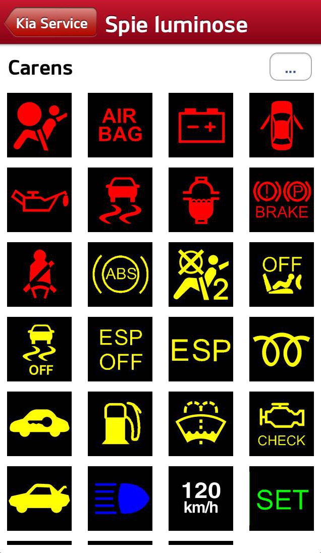 Spie Mini Cooper Significato - Mini Cooper Cars