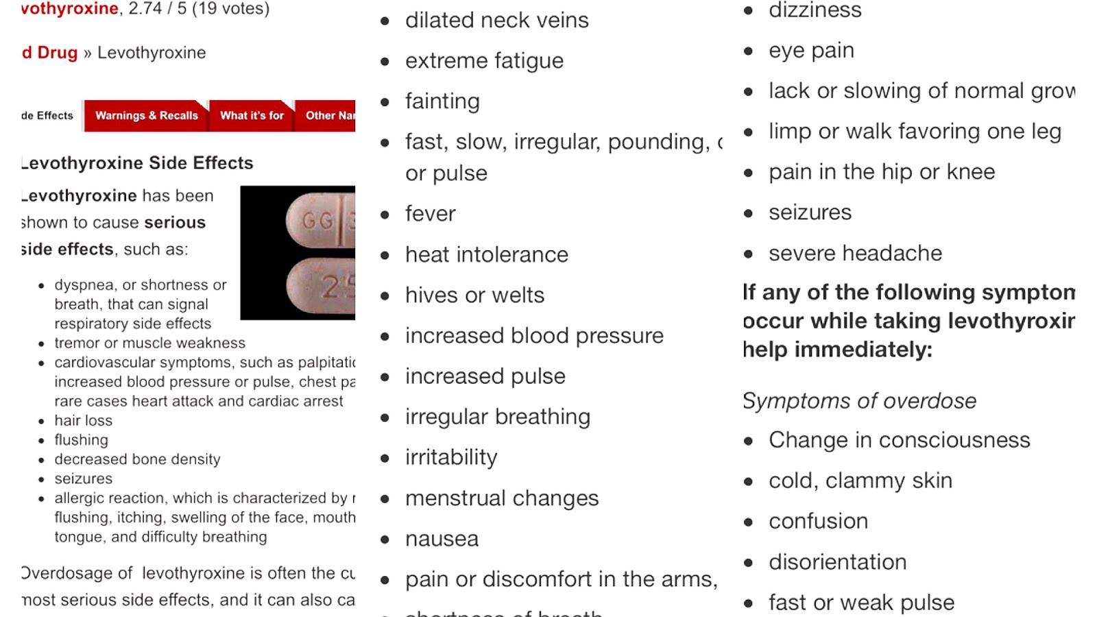 Adverse Effects Of Synthroid Effect Choices