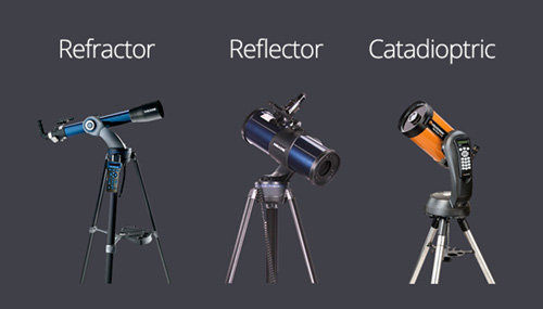 Beginner Telescope Reviews: How to choose your first Telescope