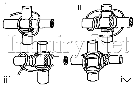 First Kajang Scout Troop Official Webpage: Scout knots - Basic Lashings