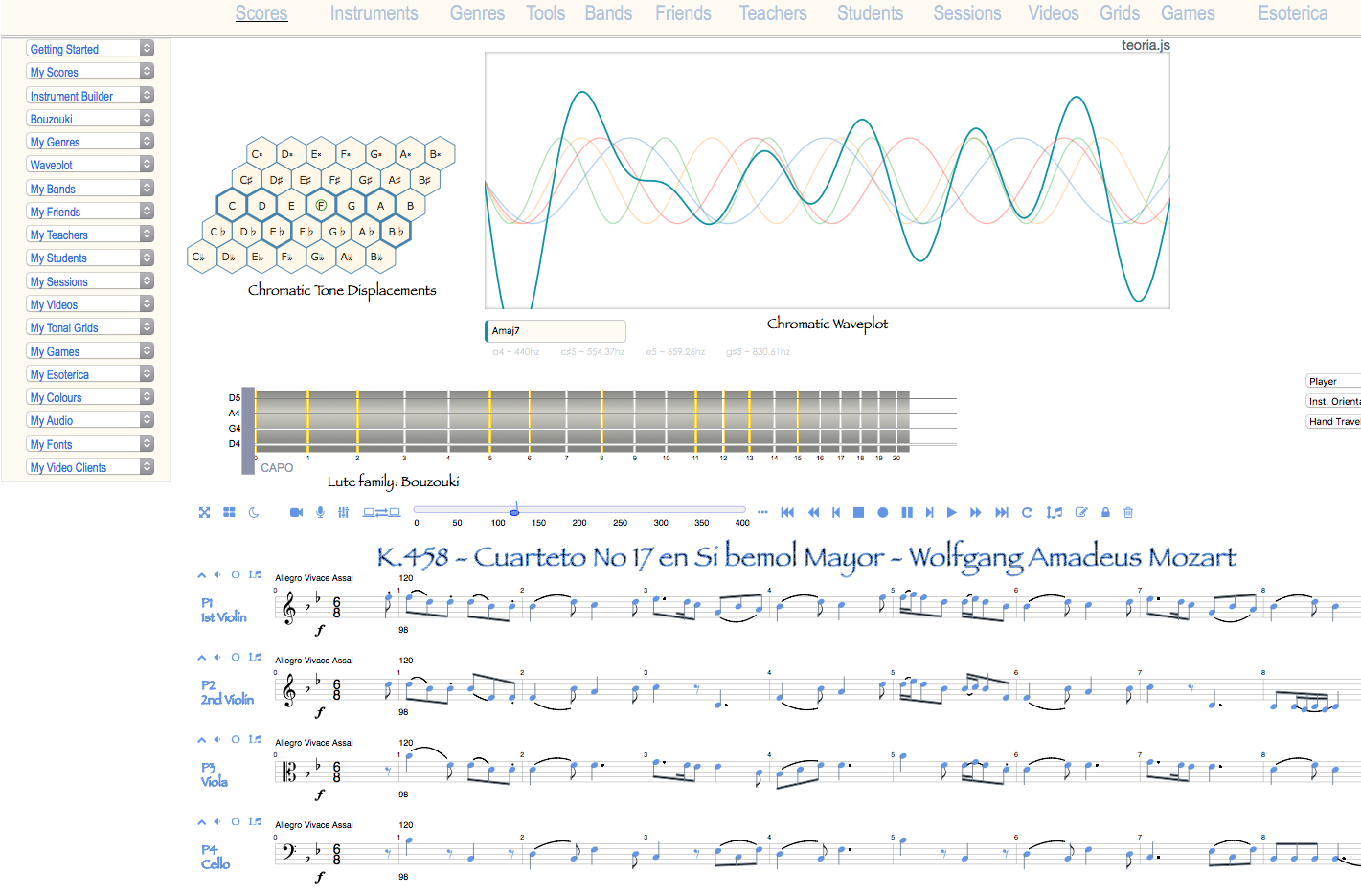 Modeling Music Structure. What IS Music Visualisation (or Visualization ...