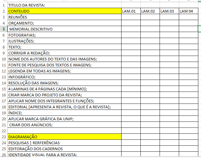 Comunicação Editorial: TABELA CHECK LIST