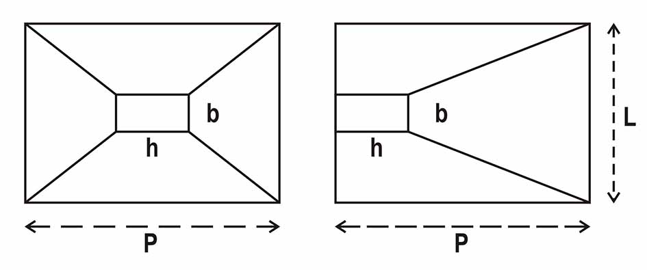 Menghitung dan menentukan ukuran pondasi footplate | ArsiNote