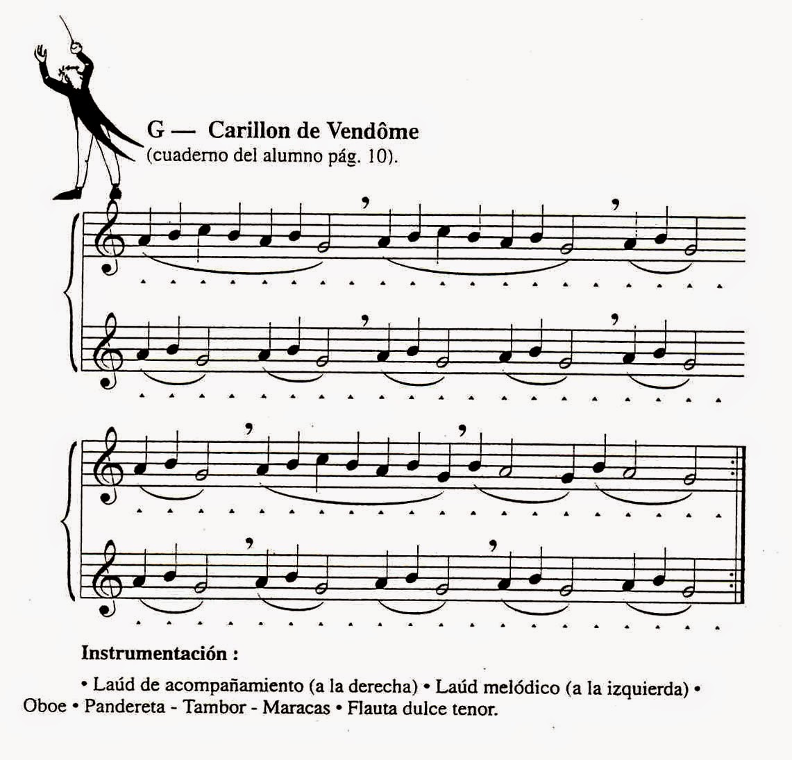 Partituras Carillon - Estudiar