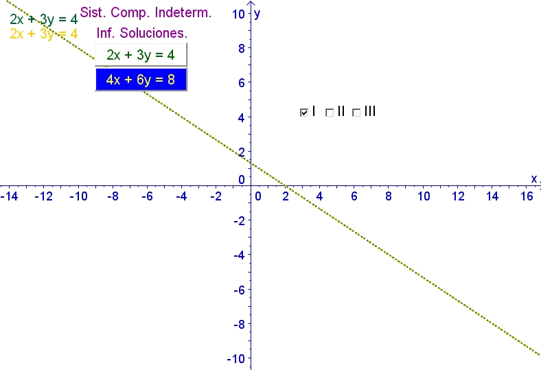 Asesoría Regional Matemáticas Coto: Características de un sistema de ...