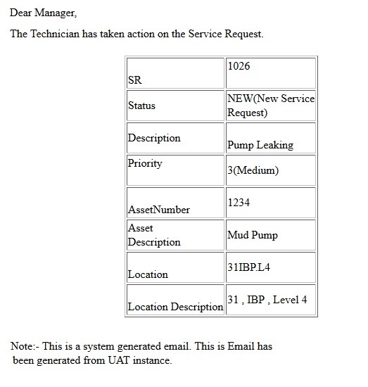 IBM Maximo Tips: Table Type Presentation in Communication Template