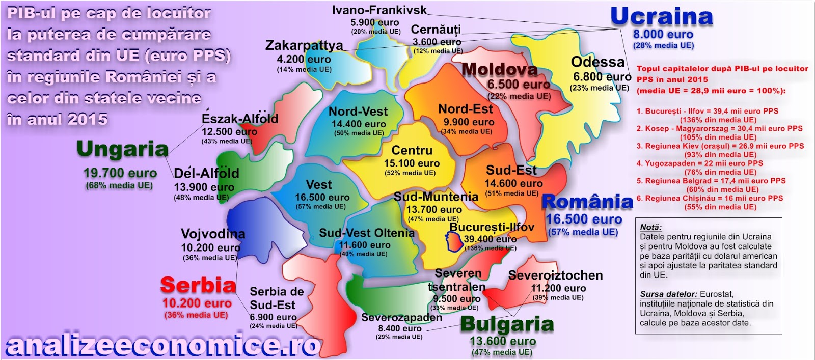 Cum o duc românii din provinciile rămase în afara granițelor actuale ...