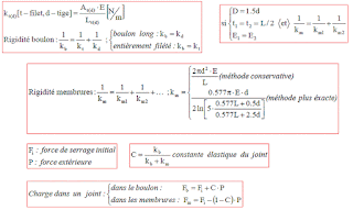 BOULONS ET JOINTS BOULONNÉS - ÉLÉMENTS DE MACHINES