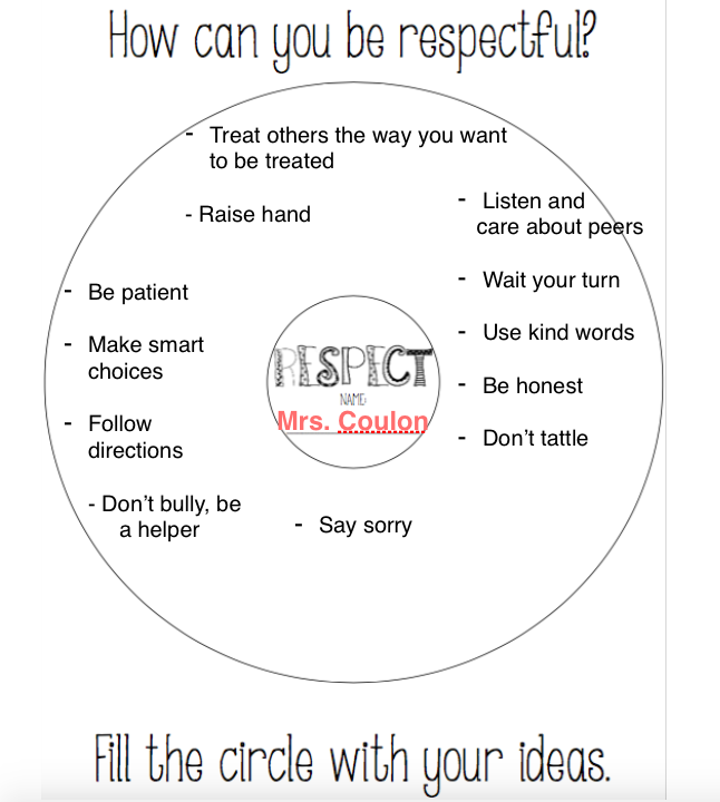 Mrs. Coulon's Class Blog: Rules & Respect Contract