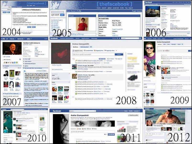 The Evolution of Facebook " 2004 - 2012 " تطور الفيسبوك ~ worldchd