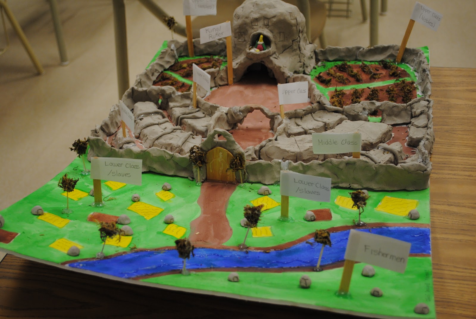 SCS-History9: Sumerian Dioramas