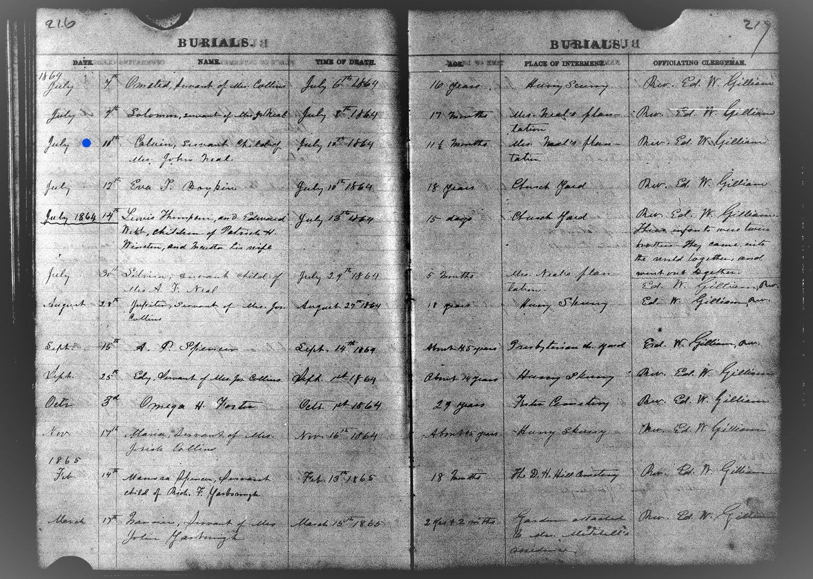 Into the LIGHT: Church Records for Genealogical Research - What a Find!