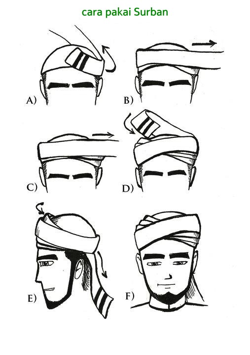 Keutamaan Memakai Surban | Nurul Ma'rifat