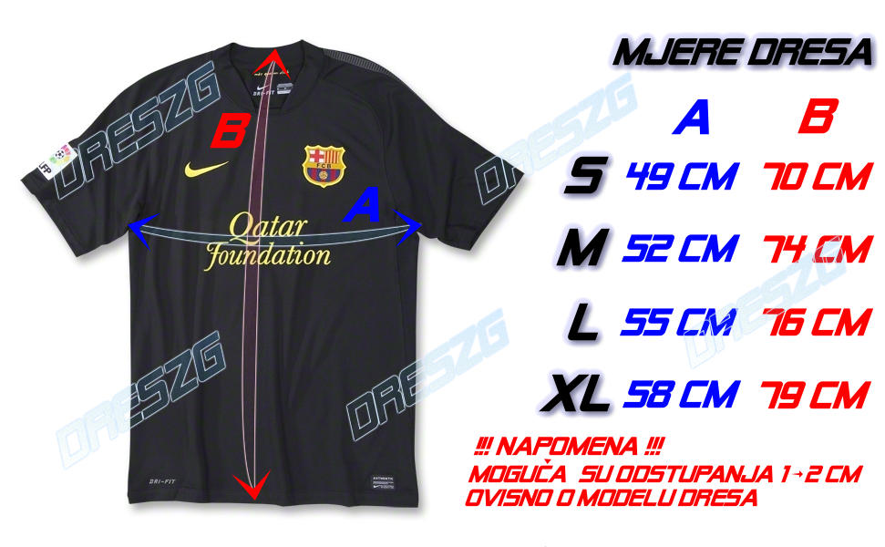 DRESZG - NOGOMETNI DRESOVI: NARUDŽBA I MJERE DRESA