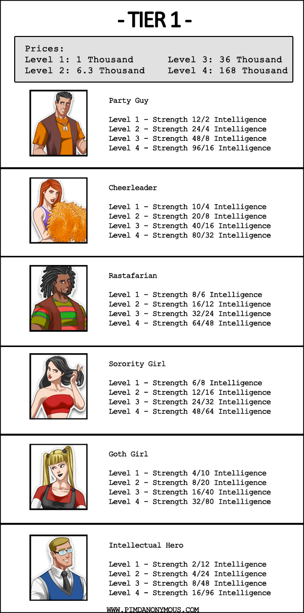 __HOT__ Pimd-combined-avatars