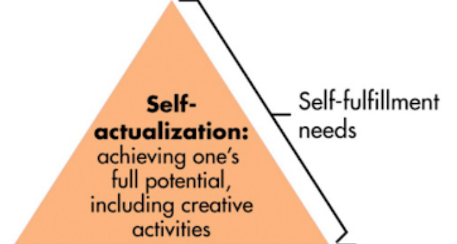 RonSenBasketball: Maslow's Hierarchy of Basketball: Transformation