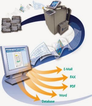 el blog de manso: Definición y diferencias entre digitalización ...