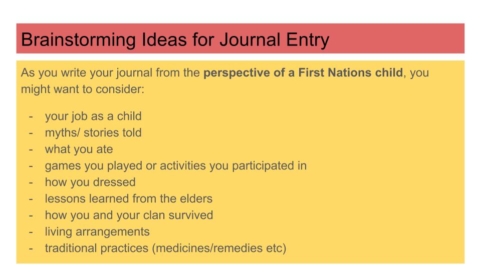 Ms Rashid: Brainstorming Ideas / Success Criteria for Journal ...