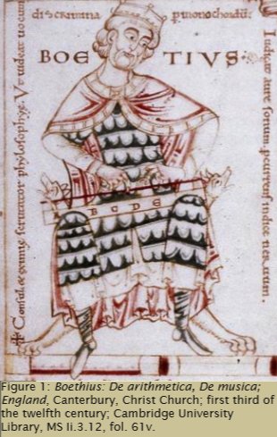 International Boethius Society: Conferences