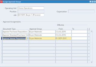 Internal Requisition to Internal Sales Order « Learn Oracle