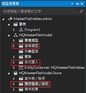 Life Online: 【Entity Framework】Update particular store procedure in edmx