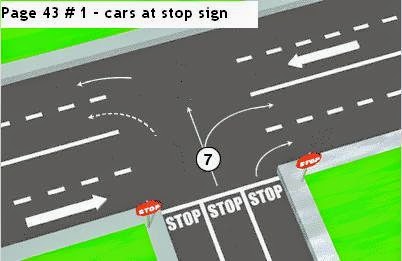 English for Written Driving Test: STREETS AND CARS