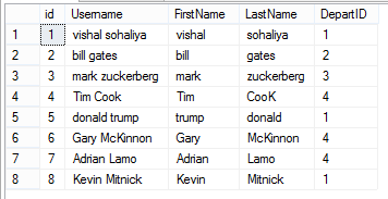 SQL INNER JOIN - SQL Tutorial